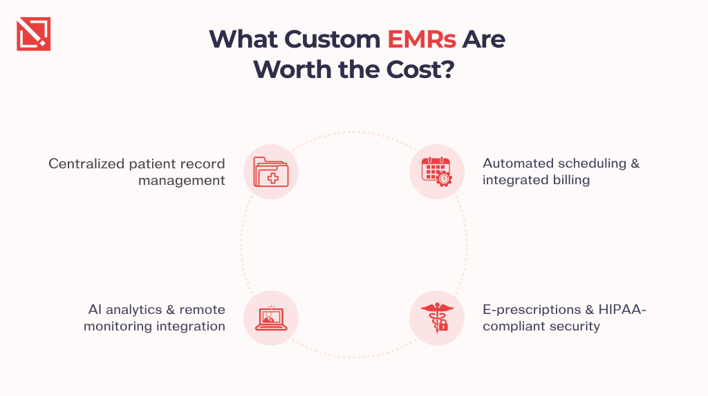 Is EMR Software Customization Worth the Extra Cost?